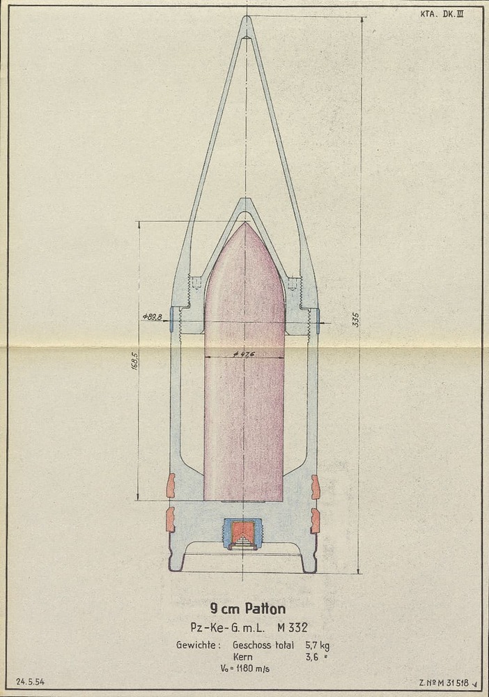 A discussion about Tungsten Cored Ammunition (APCR/HVAP, and APDS ...