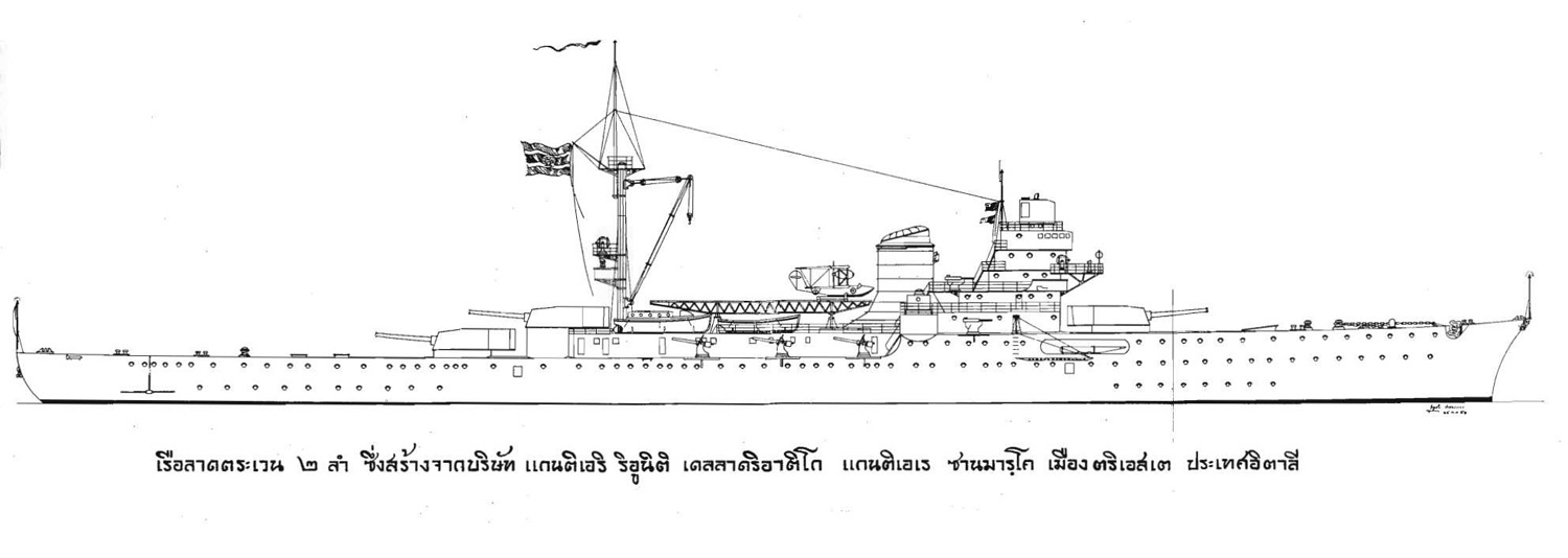 Siam-Thailand Lineups For Japanese Tech Tree - #38 by Nikolai_Kachorn ...