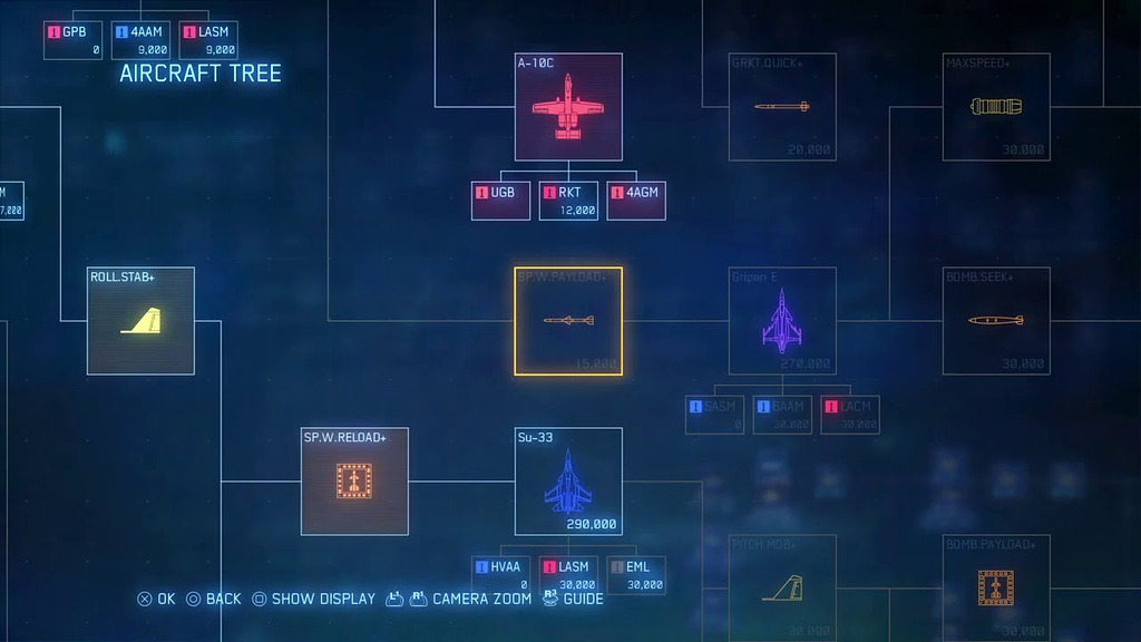 Abolishment of all tech trees and combine into one universal tech tree ...