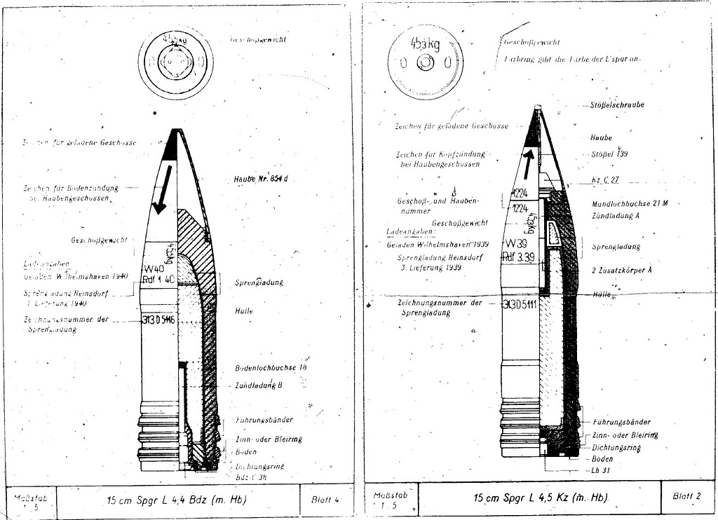 Use different models for shells of different time period and type ...
