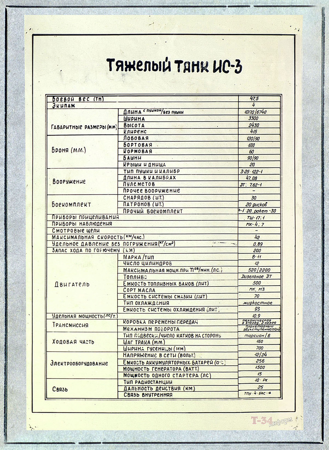 Kirovets-1, IS-3 prototype. Child with many names. - Ground - War ...