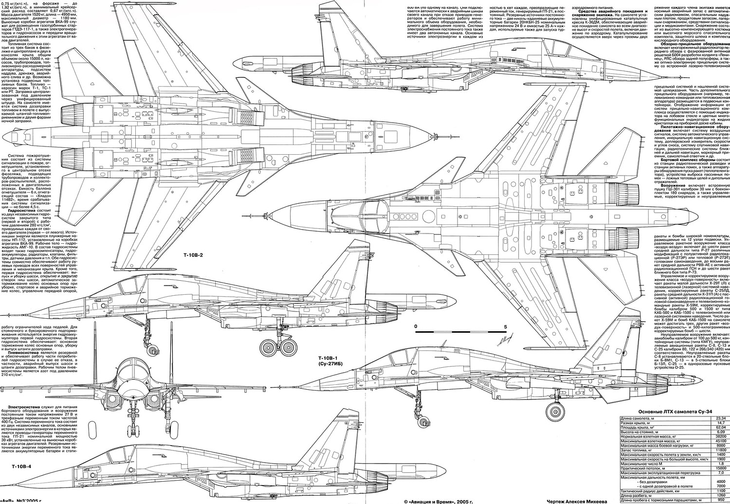 Sukhoi Su-34 "Fullback" - Aircraft - War Thunder — official forum