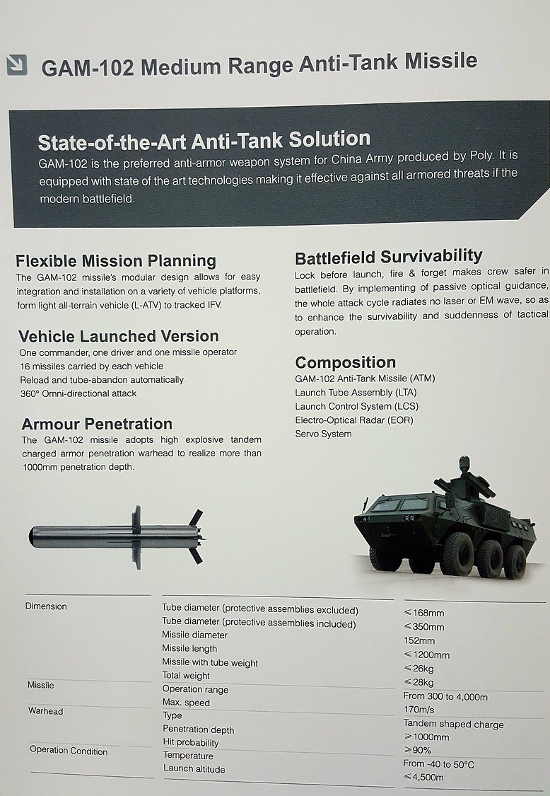 CSK-131 (GAM-102) - I See You - Ground - War Thunder — official forum