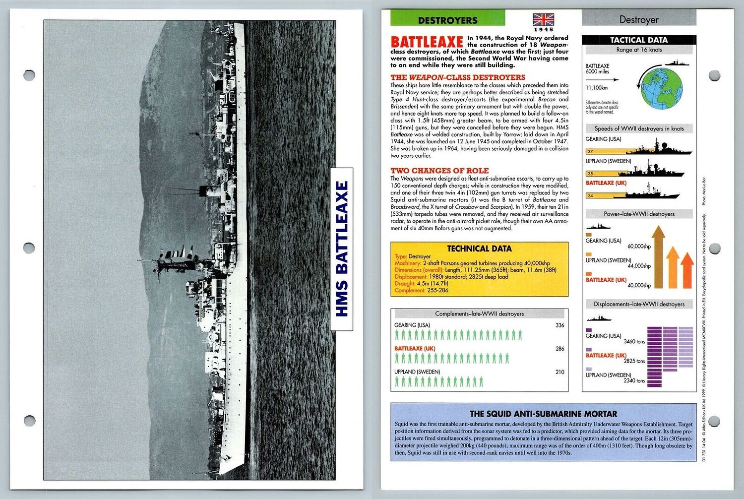 Weapon Class Destroyer HMS Battleaxe (D118) - Passed - War Thunder ...