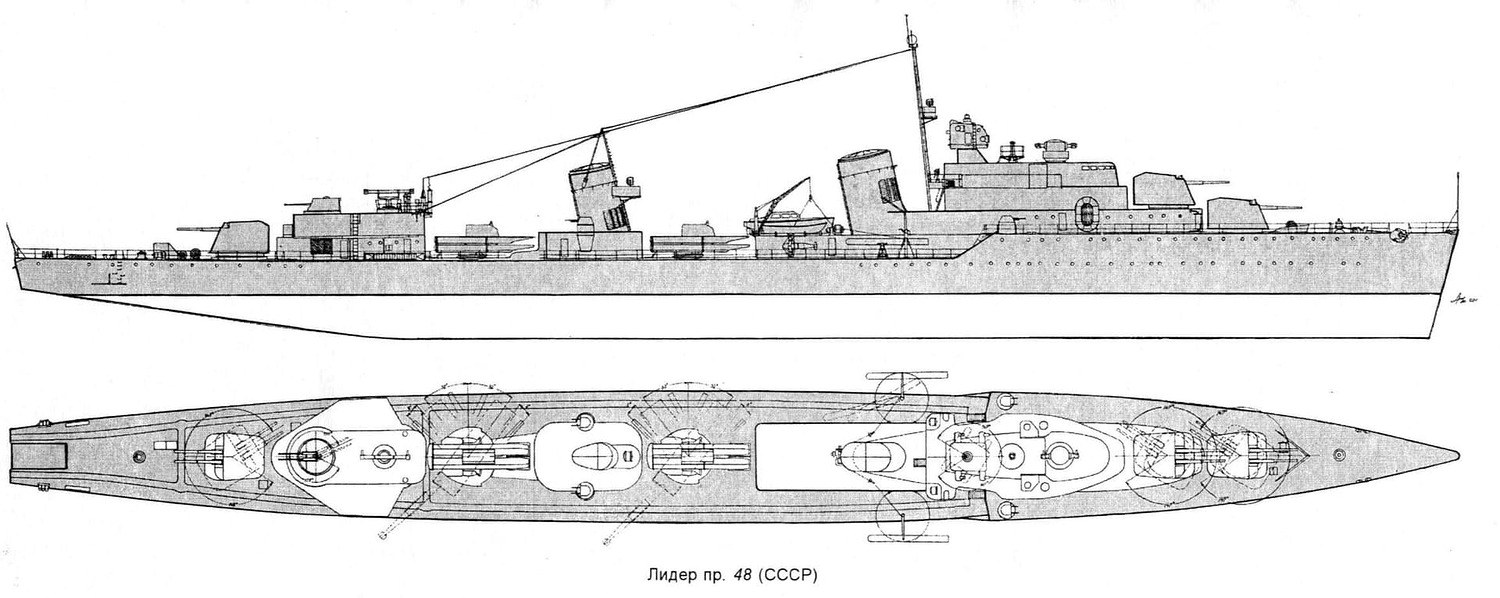 Project 48 Destroyer Leader, Kiev - Lost Leader - Passed - War Thunder ...