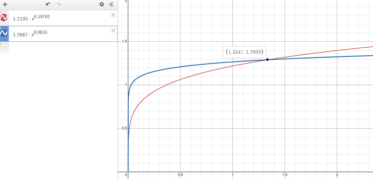 Non Capped AP(BC) shells need overhaul in WT - #10 by FlipAllTheTables ...