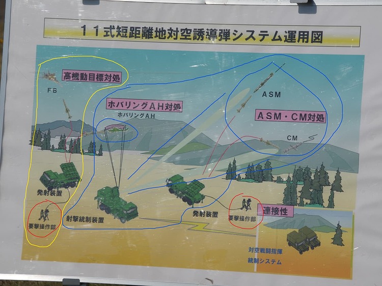 Type 11 Tan-SAM Kai II - An Appreciated SAM for the JGDSF: Part 2 ...