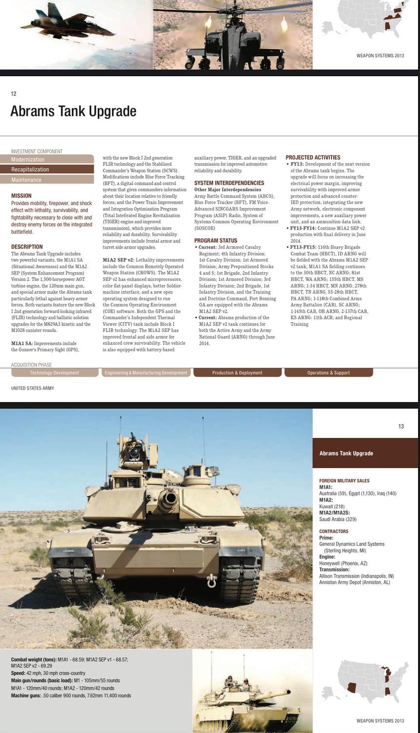 Hull Armor of the M1 Abrams - #1413 by Daniel8599 - Official News ...