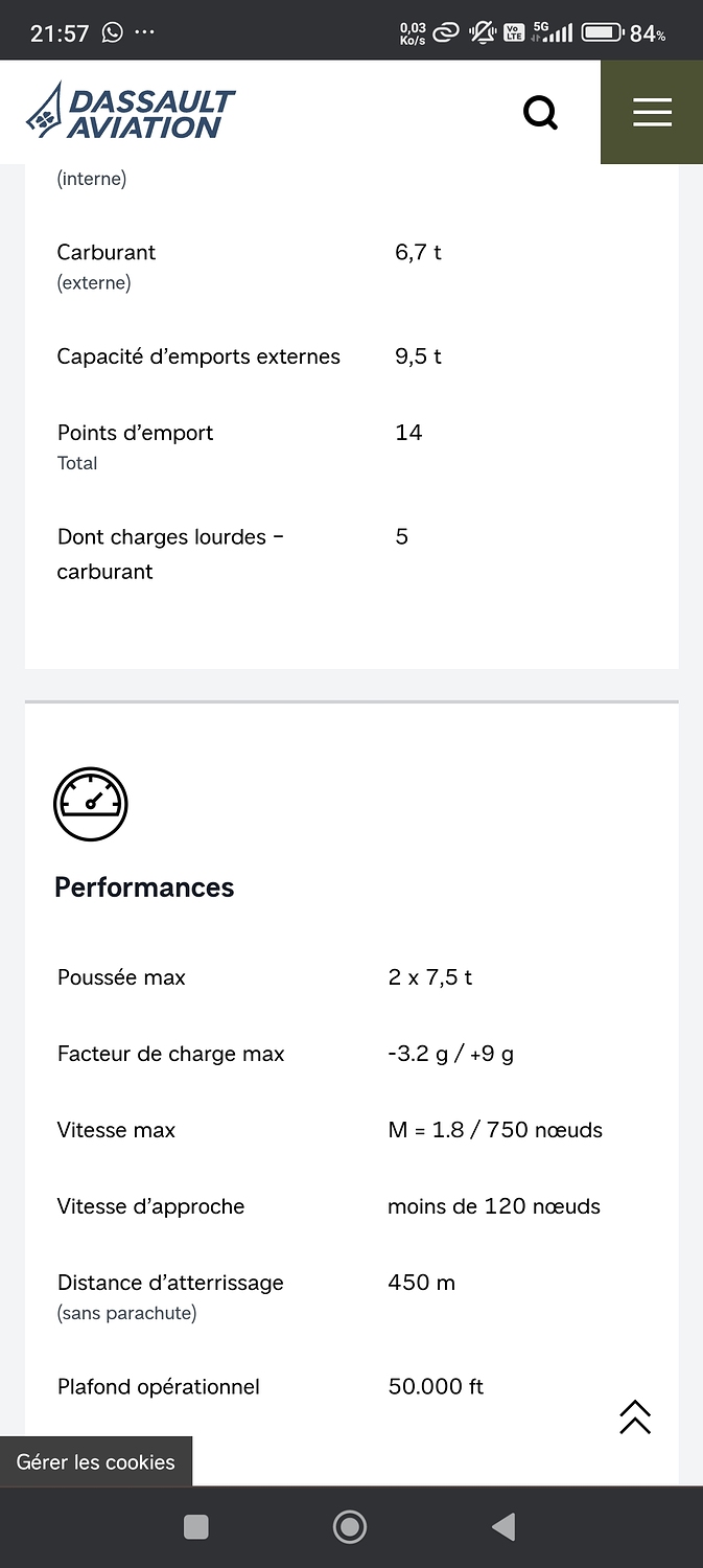 Dassault Rafale C F3: Le Rafale! - Official News, Development Blogs and ...