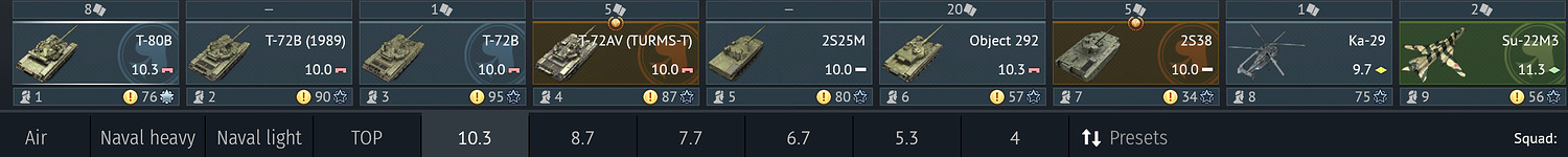 USSR Tech Tree State - General Discussion - War Thunder — official forum