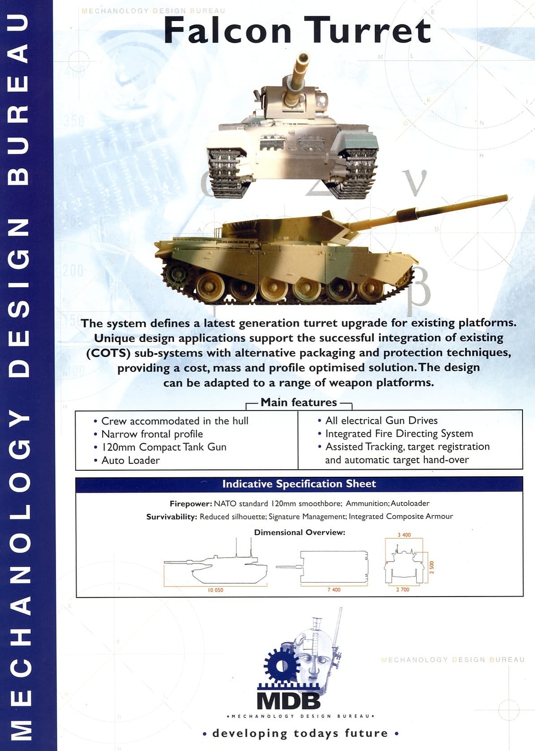 Al-Hussein (Challenger 1) Falcon - The goofy CR.1 - Ground - War ...
