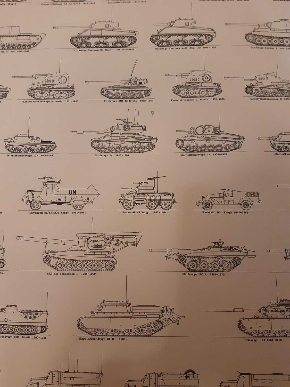 Why are we not getting Unique-ish Tech tree vehicles anymore? ( With a ...