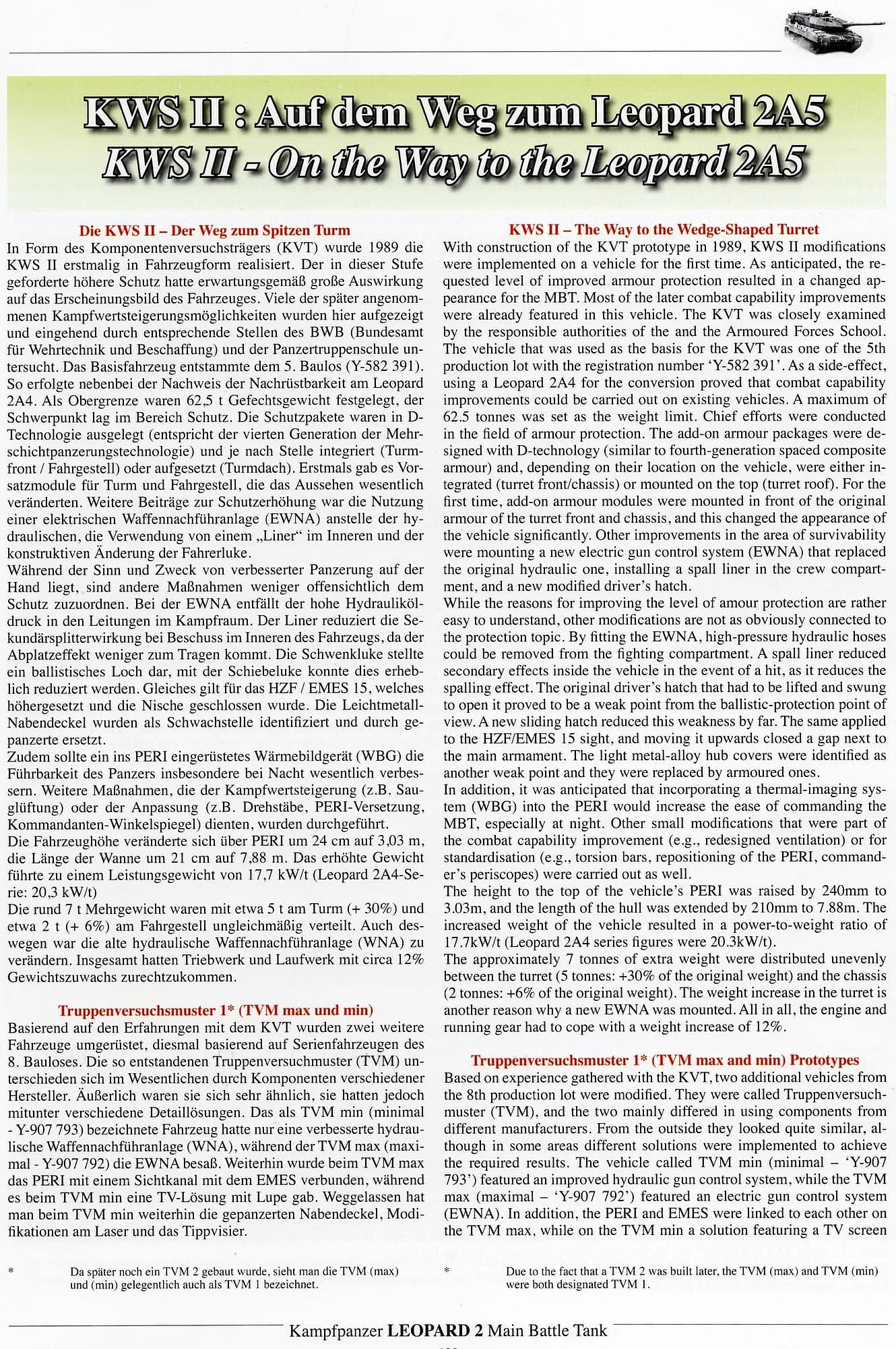 Leopard 2 TVM - Best offer - Ground - War Thunder — official forum