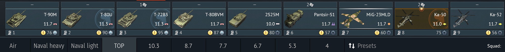 USSR Tech Tree State - General Discussion - War Thunder — official forum