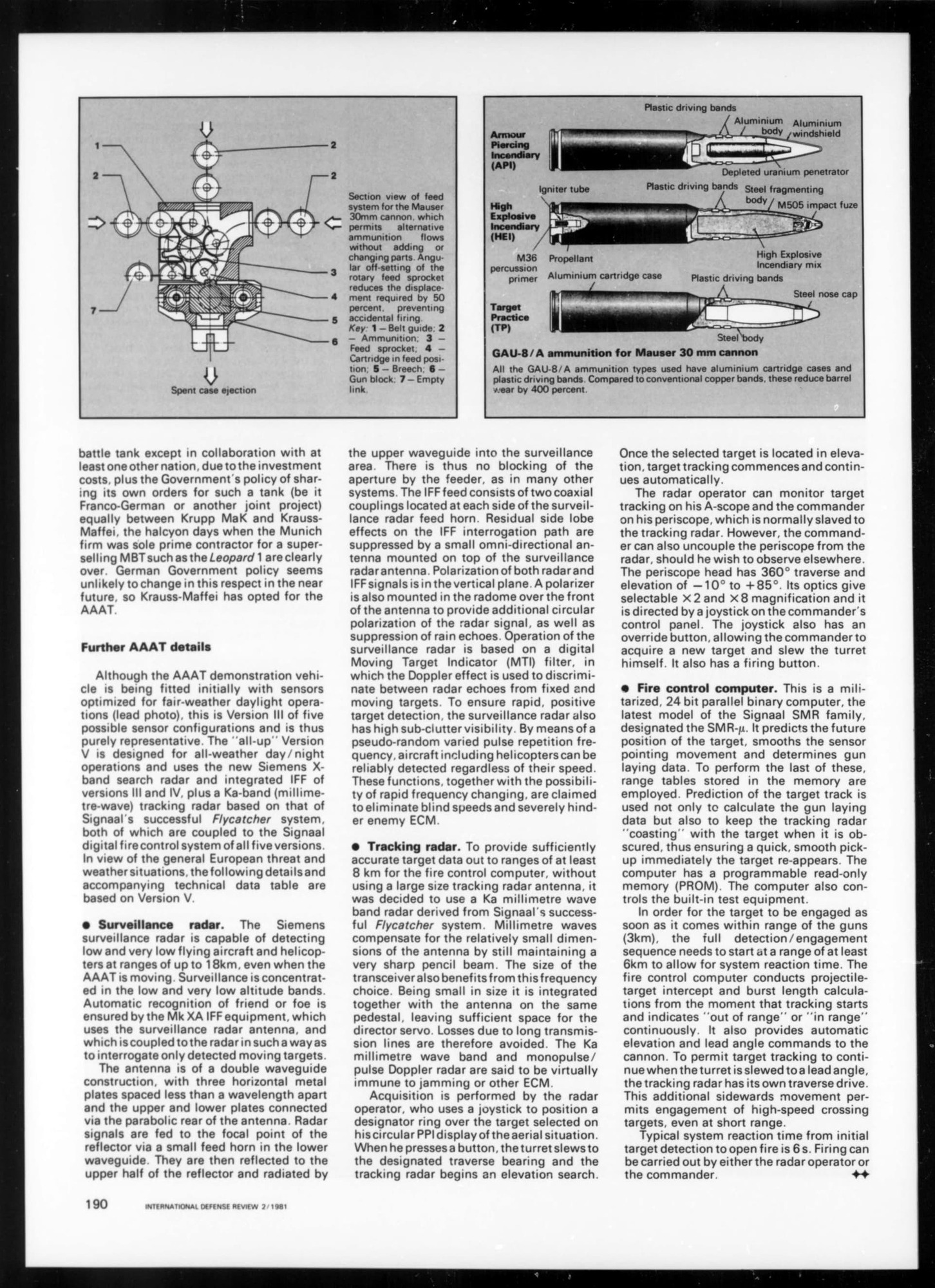 Krauss Maffei Wildcat 30 - Passed - War Thunder — official forum