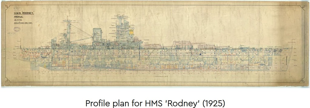 HMS Rodney - Please fix the armour / ammo storage of this ship ...