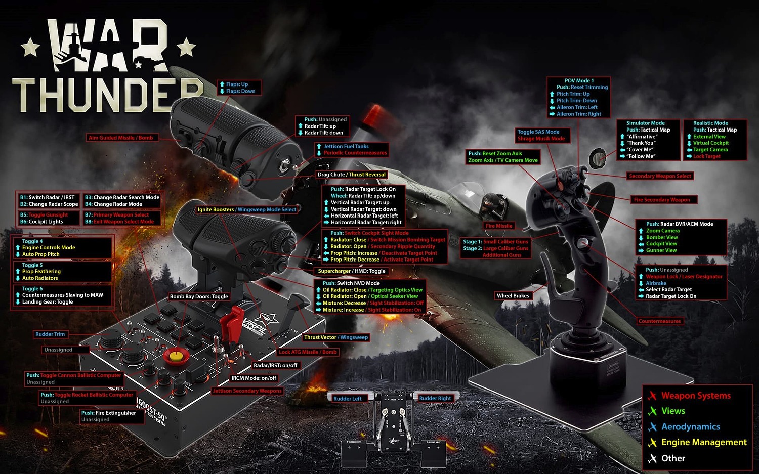 War Thunder HOTAS Setup - The Academy - Players helping Players - War Thunder — official forum