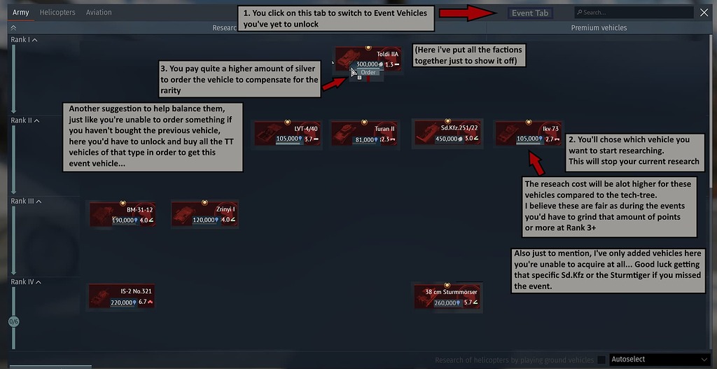 Acquiring old event vehicles after the fact - Misc - War Thunder ...