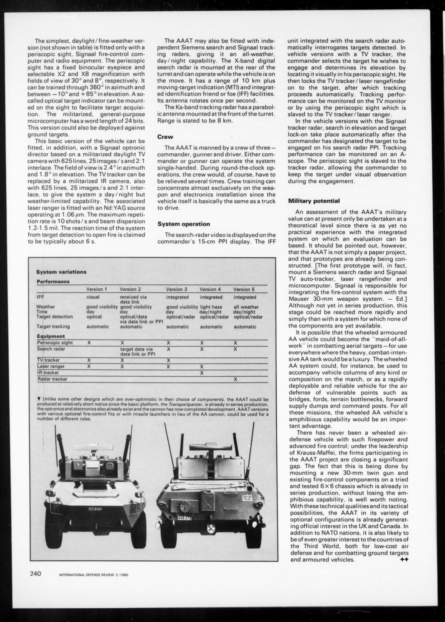 Krauss Maffei Wildcat 30 - Passed - War Thunder — official forum