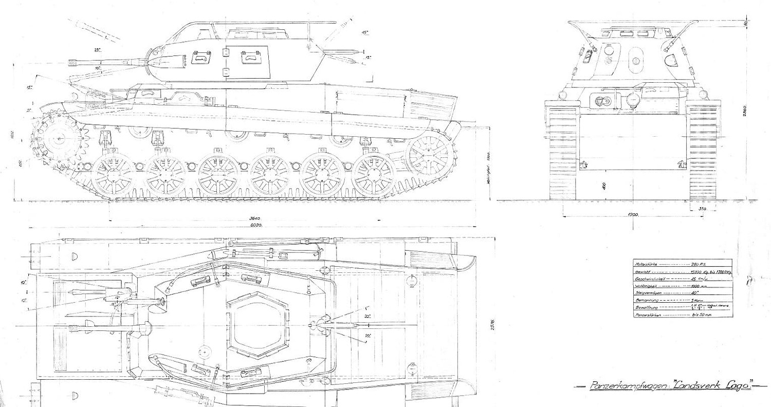 Lago 1, incorrectly modelled - Machinery of War Discussion - War ...