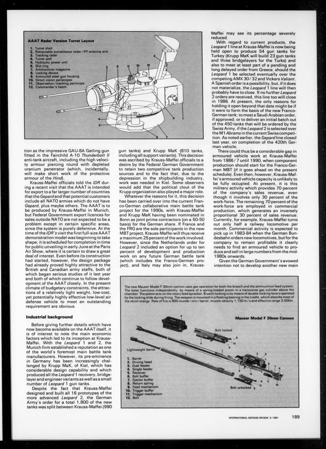 Krauss Maffei Wildcat 30 - Passed - War Thunder — official forum