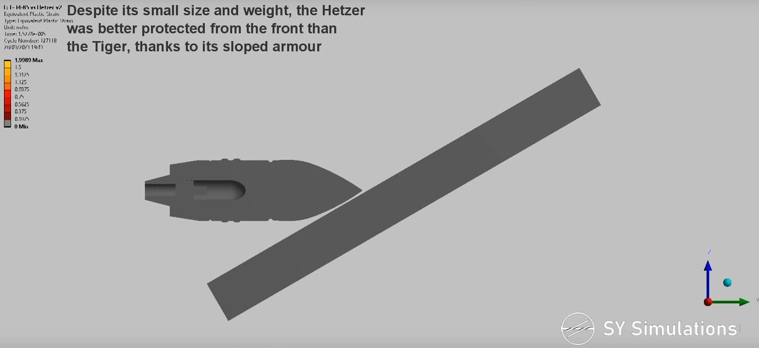Following the Roadmap: Voting to Test our Proposed APHE Shell Changes ...
