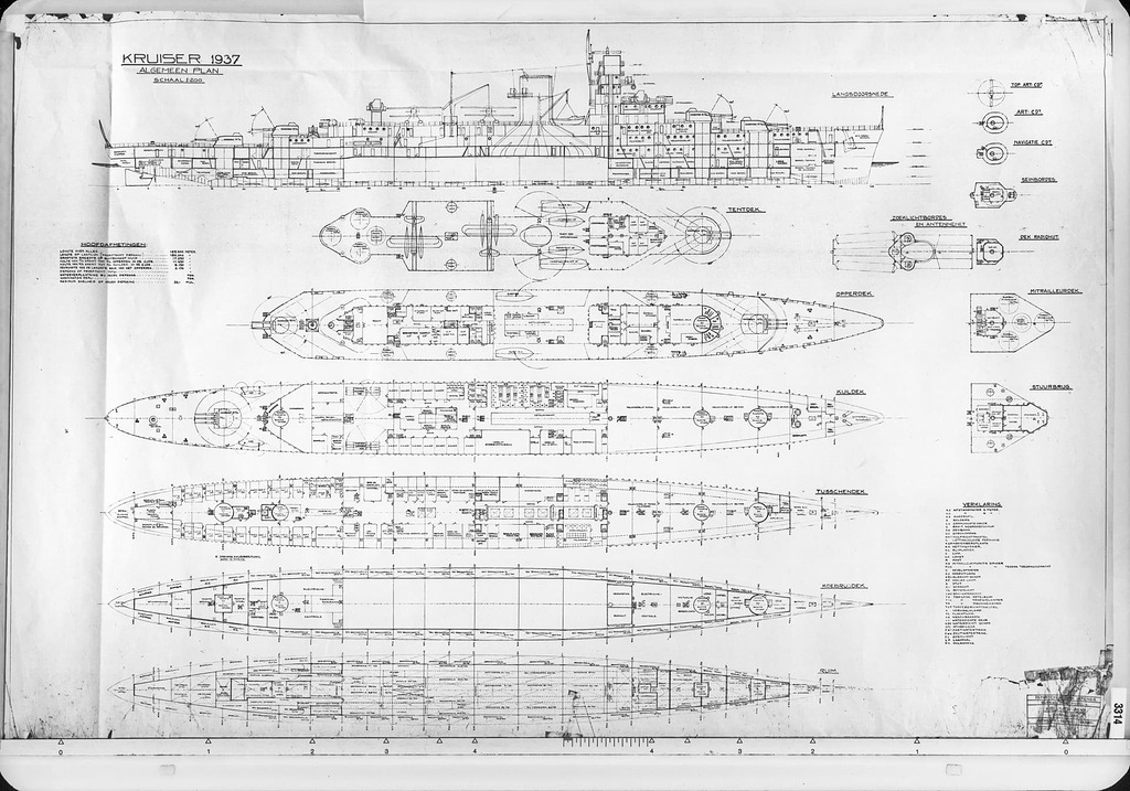 Eendracht-class light cruiser, The future of the Dutch navy! - Naval ...