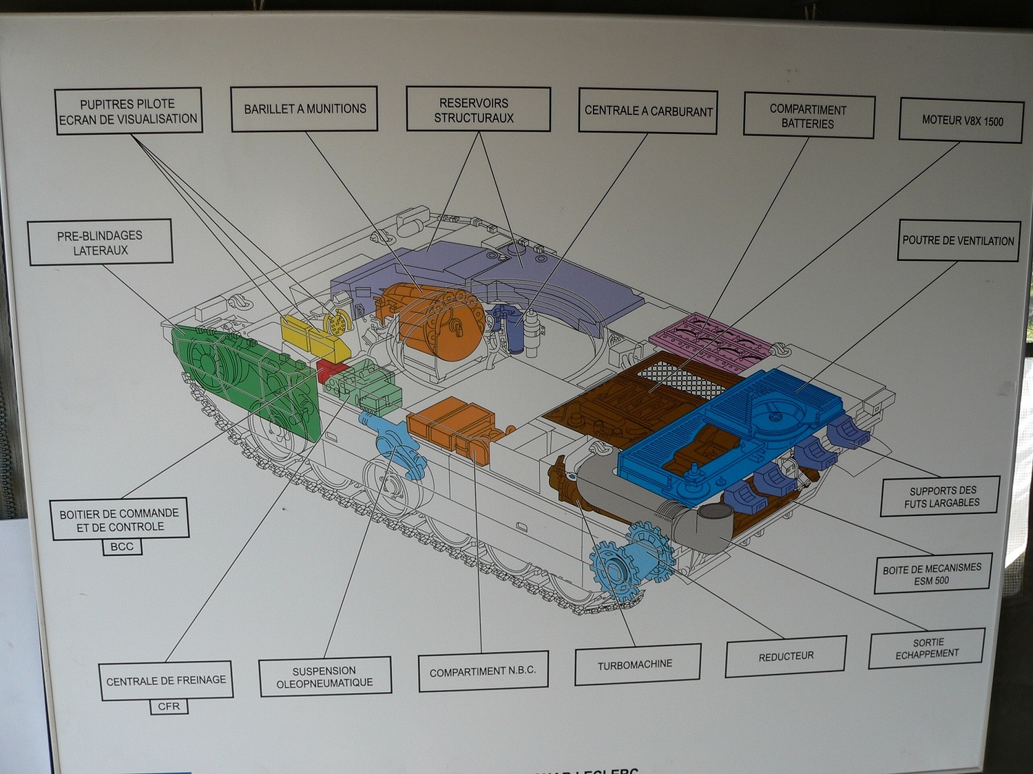 Why is the Leclerc's armor modeled to only protect 500mm RHA? - Ground ...