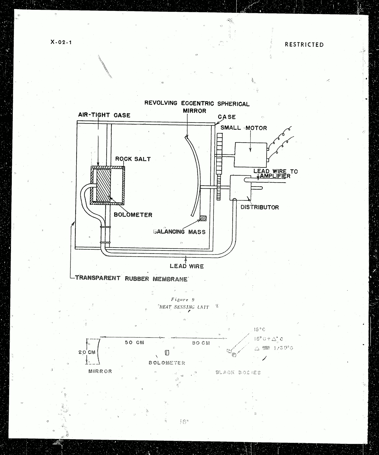 Ke-Go bombs model 106 - Aircraft - War Thunder — official forum