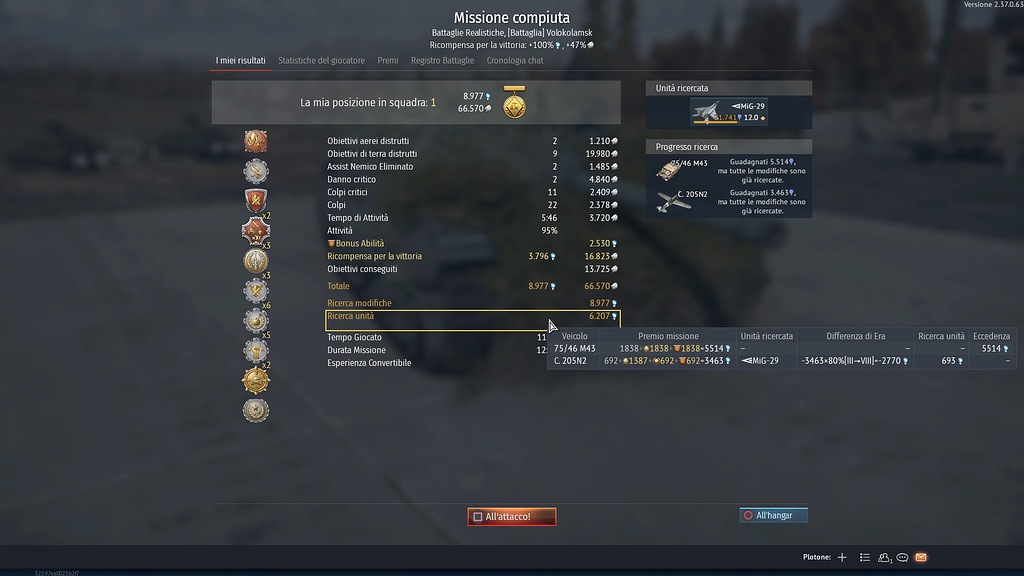 Surplus research point - Realistic Battle - War Thunder — official forum