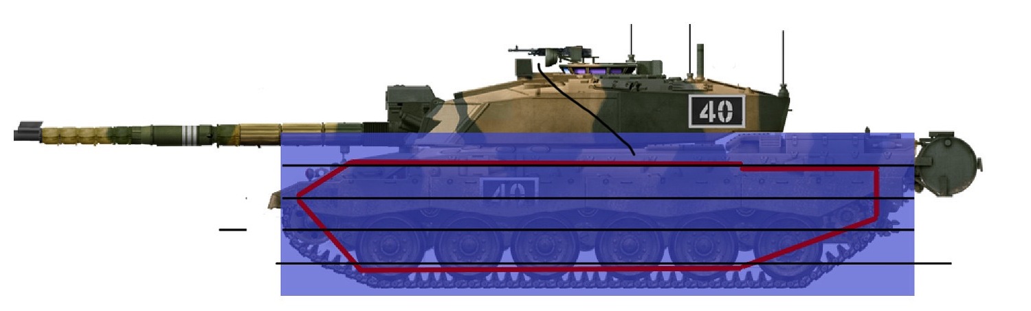 Challenger 2 MBT - Technical data and Discussion (Part 1) - #5057 by Legwolf - Ground Vehicle ...