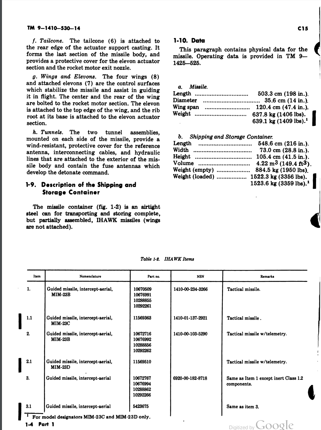 F-14AM - The Iranian Tomcat - History, Performance, and Discussion ...