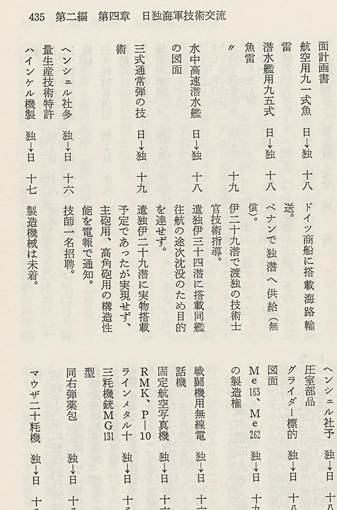 Implementation of Shrapnell-TF Shells - Ground Vehicle - War Thunder ...