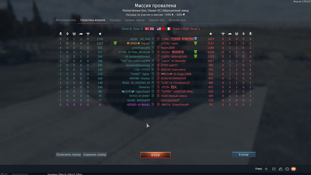 Skill distribution across teams - Realistic Battle - War Thunder ...