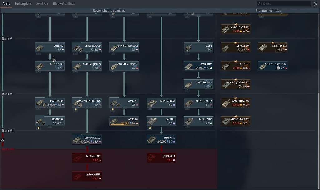 France Rank VII Ground Lineups - General Discussion - War Thunder ...