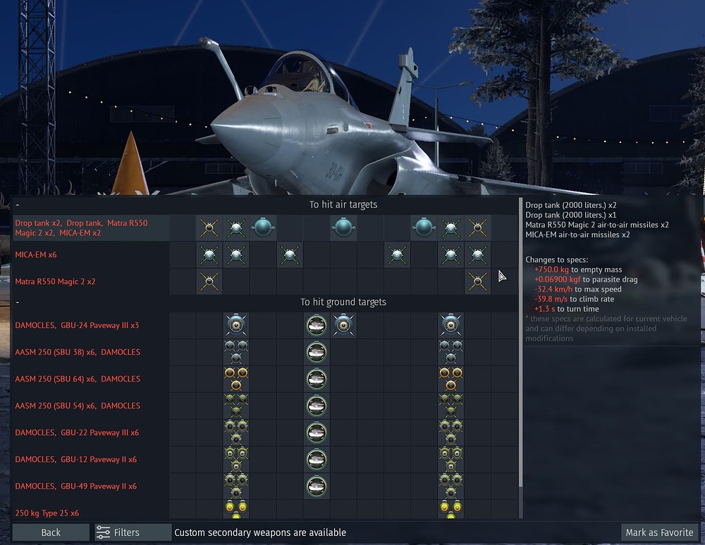 Dassault Rafale - Variants, Characteristics, Armament and Performance ...