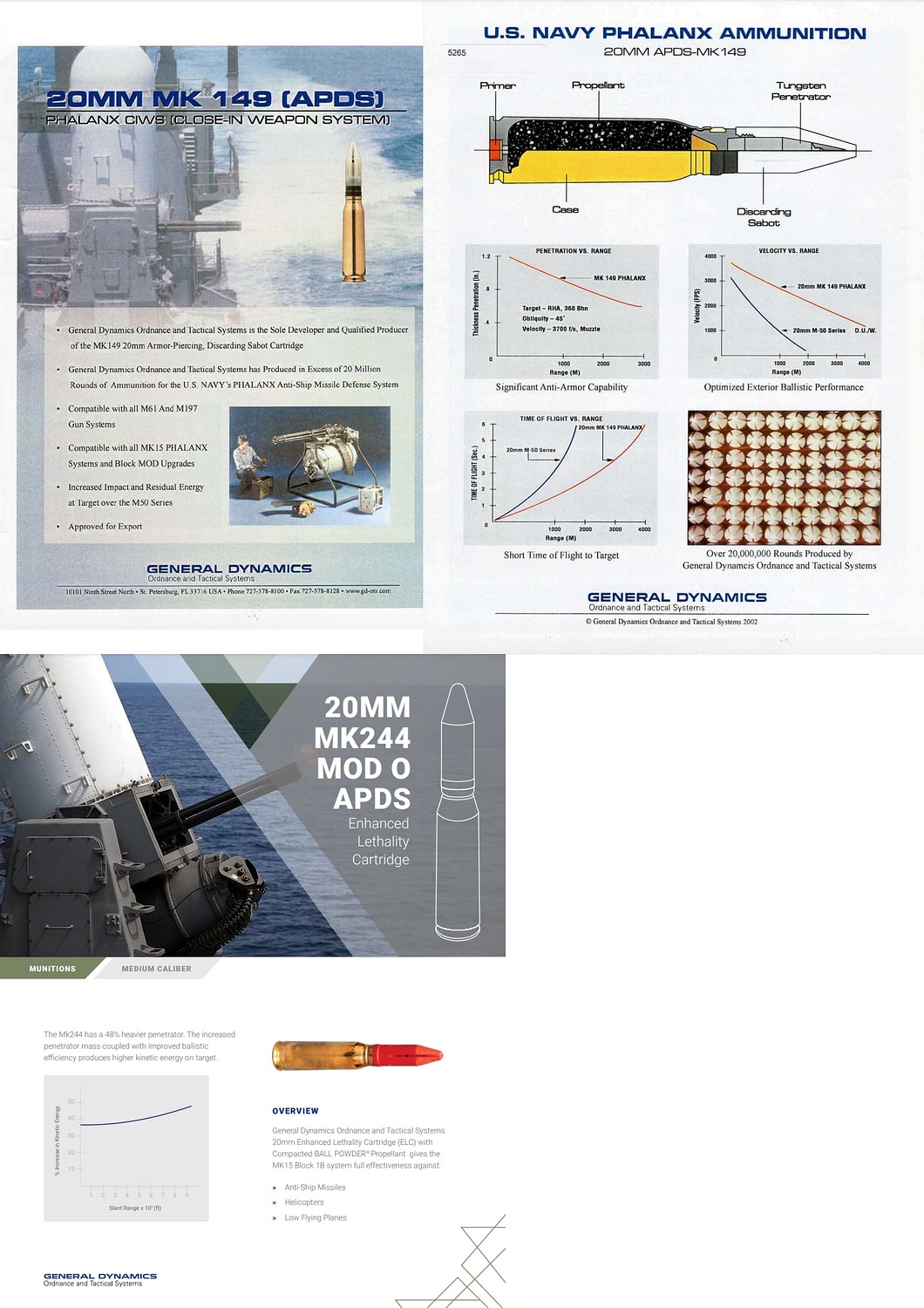 SLAP rounds for the M1A1 HC - Ground Vehicle - War Thunder — official forum