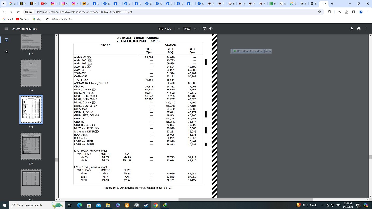 Getting the A-10's the Litening targeting pods - General Discussion ...