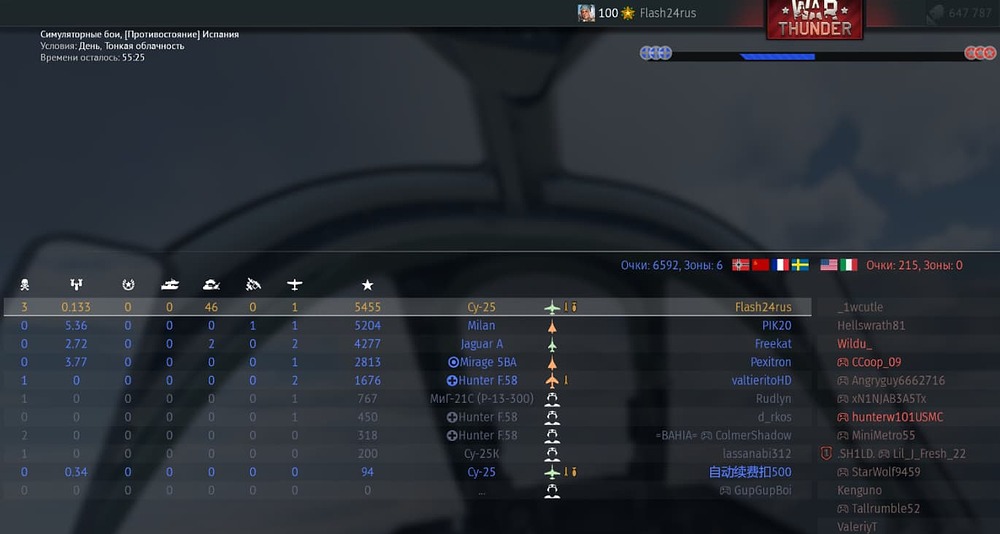 Convoy Objective Rant - Simulator Battle - War Thunder — official forum