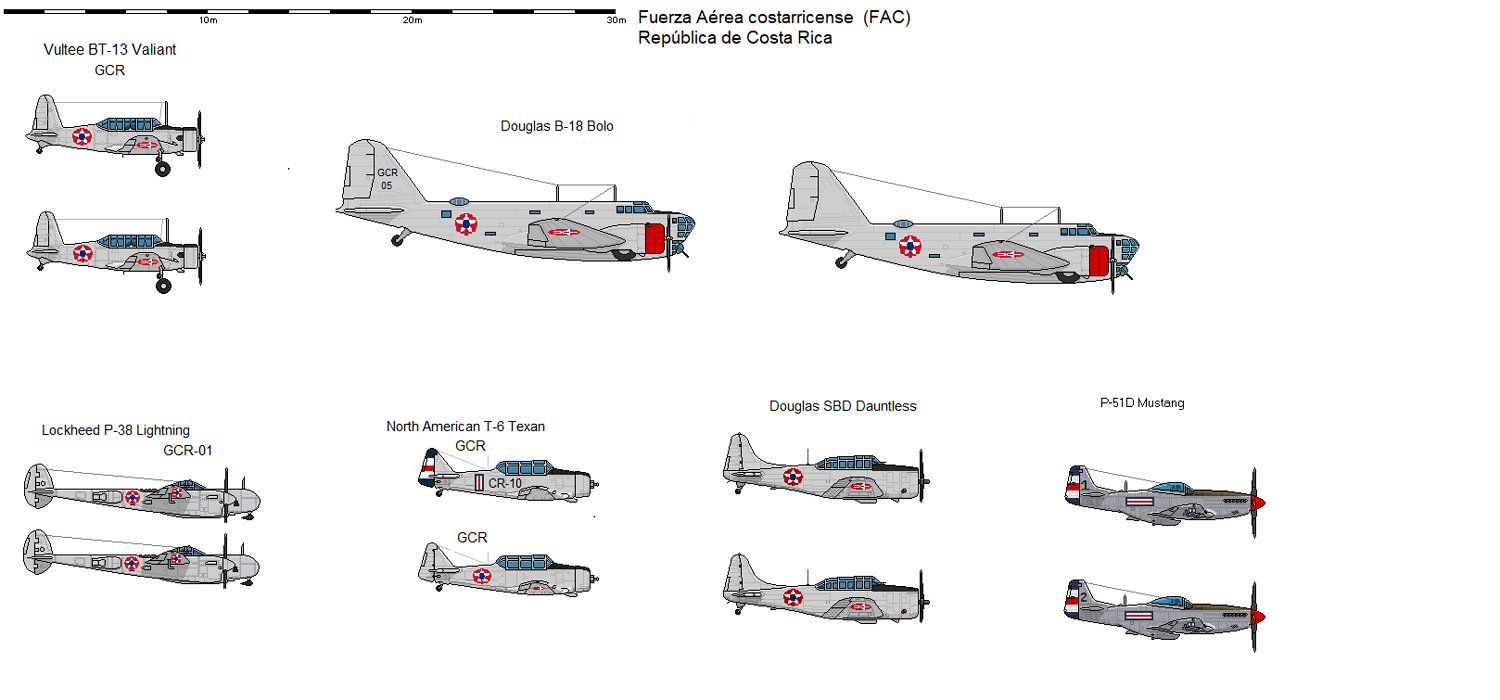 Latin American Air Forces Tree - #130 by el_Argentino - Aircraft - War ...