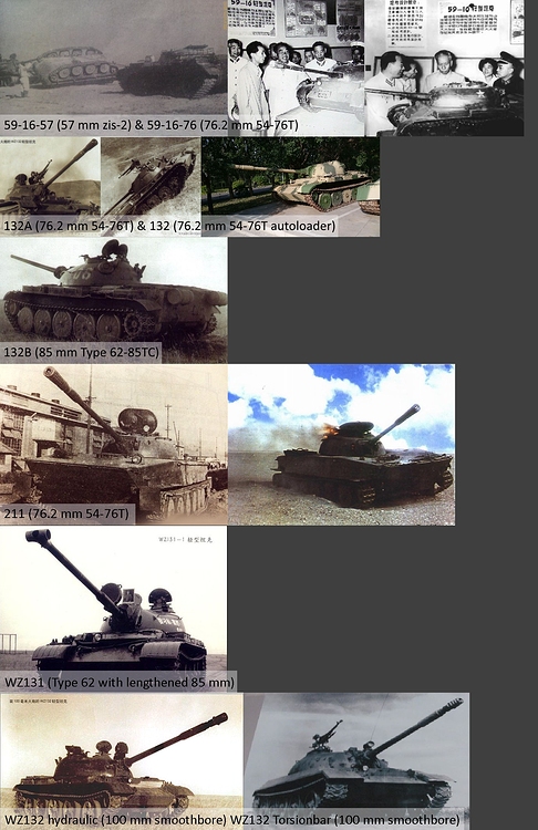 ZTZ 96B: Raising the standard - Ground - War Thunder — official forum
