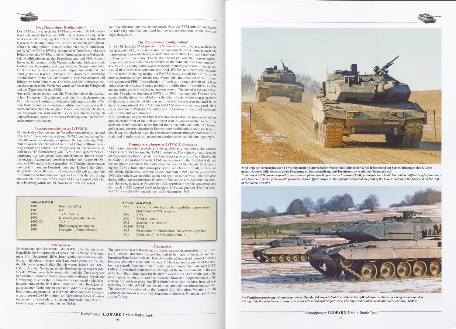 Leopard 2 TVM - Best offer - Ground - War Thunder — official forum