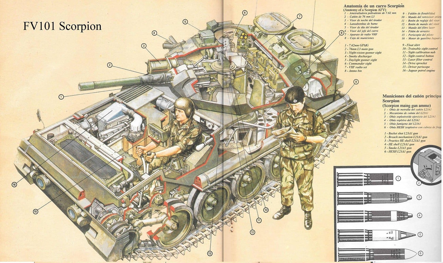 FV-101 Scorpion - British light tank - Ground - War Thunder — official ...