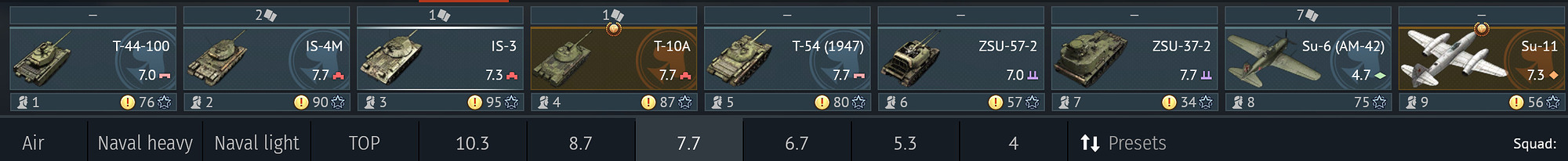 USSR Tech Tree State - General Discussion - War Thunder — official forum