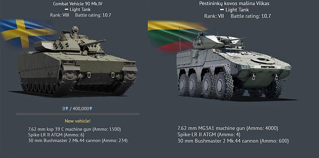 CV90 MK.IV Implementation Opinion + Discussion + Vote - Machinery of ...