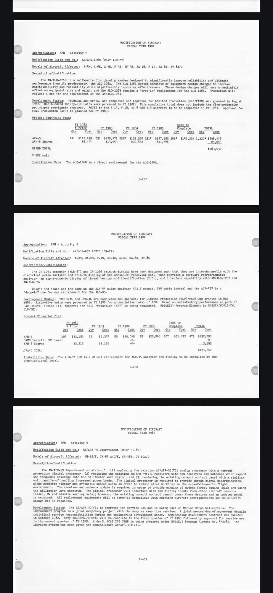 Digital ALR-45F RWR for A-6, F-4J/S, F-14A, A-7E - Aircraft - War ...