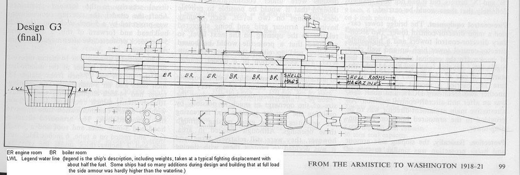 G3 Class Battlecruiser: 'The British Behemoth' - Naval - War Thunder ...