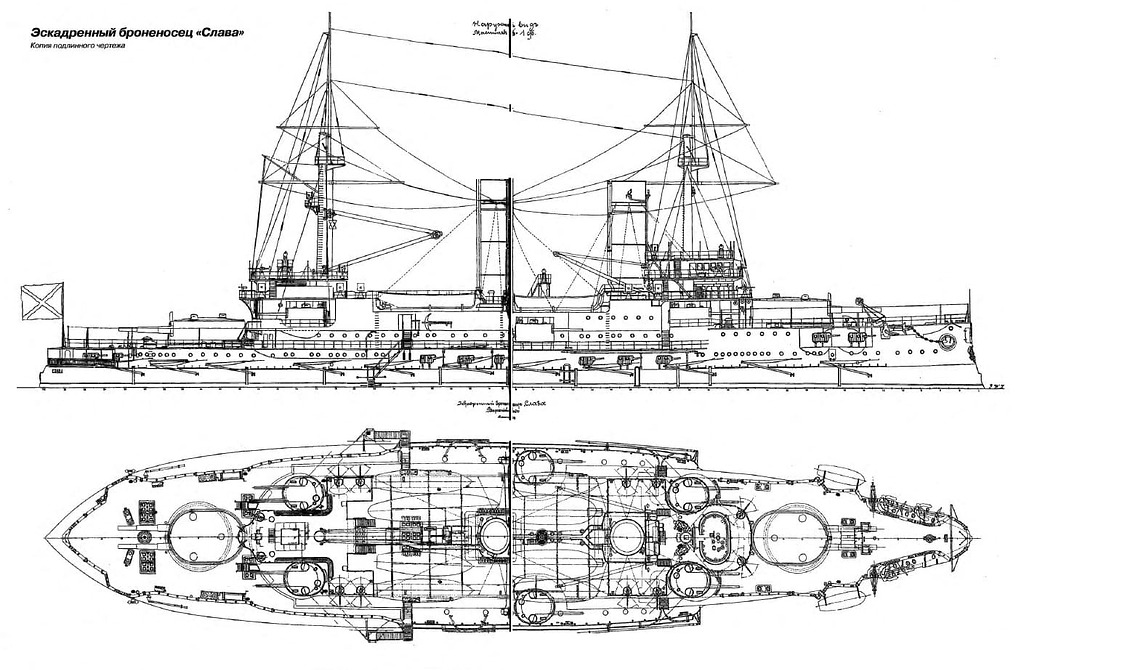 Borodino-class Battleship, Slava (1916) - Naval - War Thunder ...