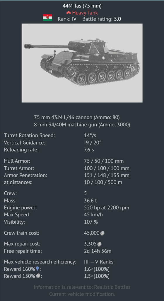 The best WW2 tank ever made by a minor nation: Hungary's 44M Tas - Ground - War Thunder ...