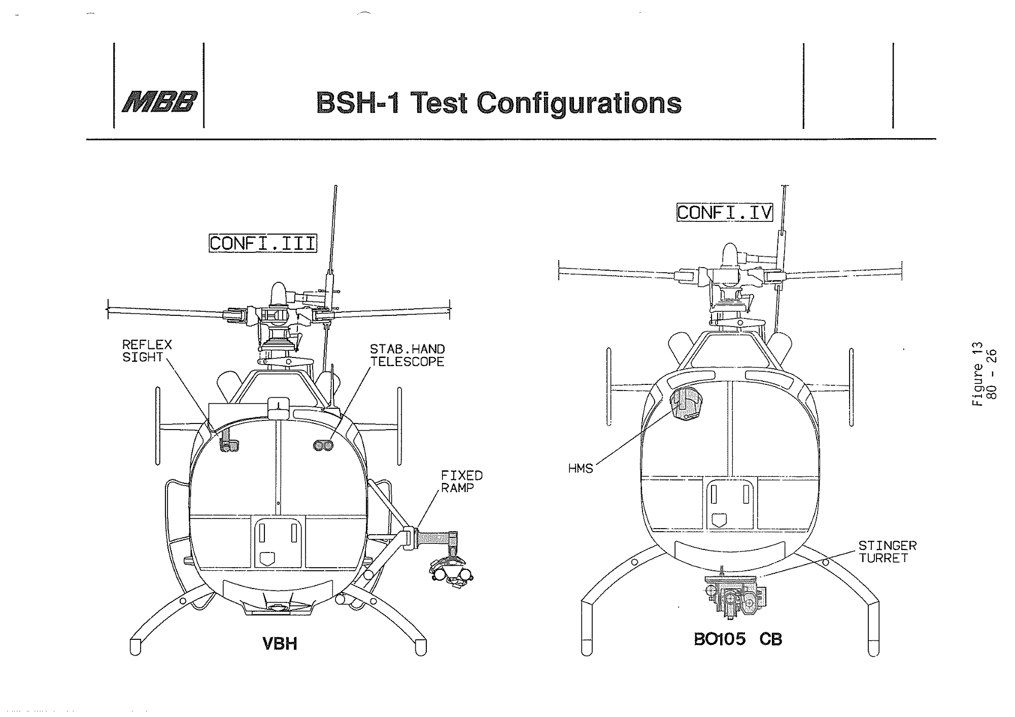 MBB Bo 105 BSH-1 - Helicopter Dogfighter - Passed - War Thunder ...
